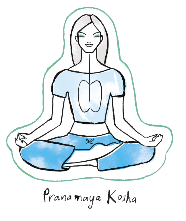 Prana: wat is het en hoe laat je het (weer) stromen? ⋆ Yoga Online